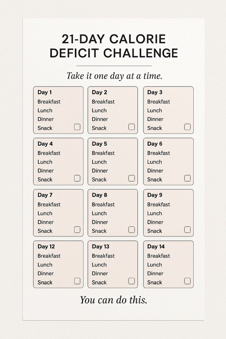 21-Day Calorie Deficit Challenge (PDF Inside)